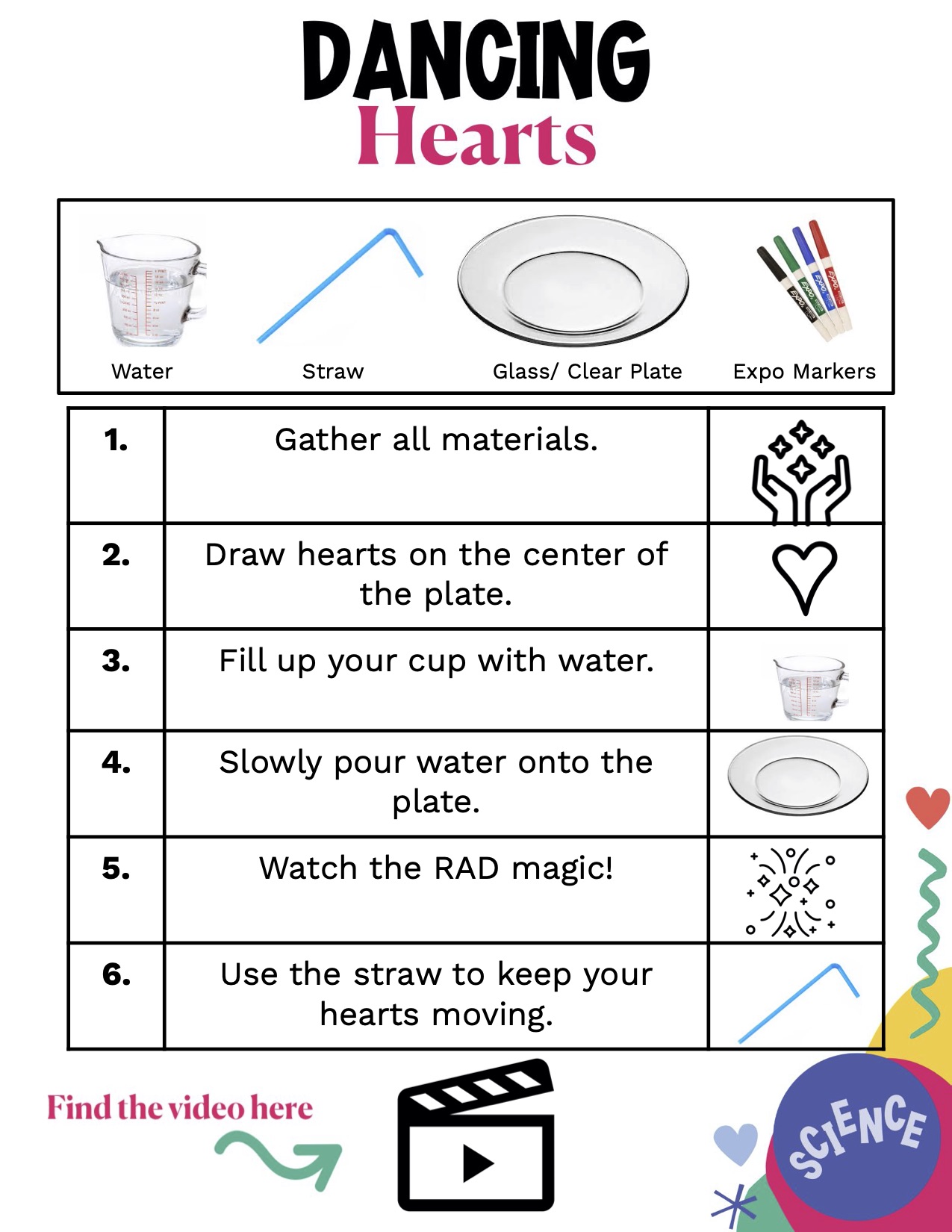 Dancing Hearts – RAD Camp