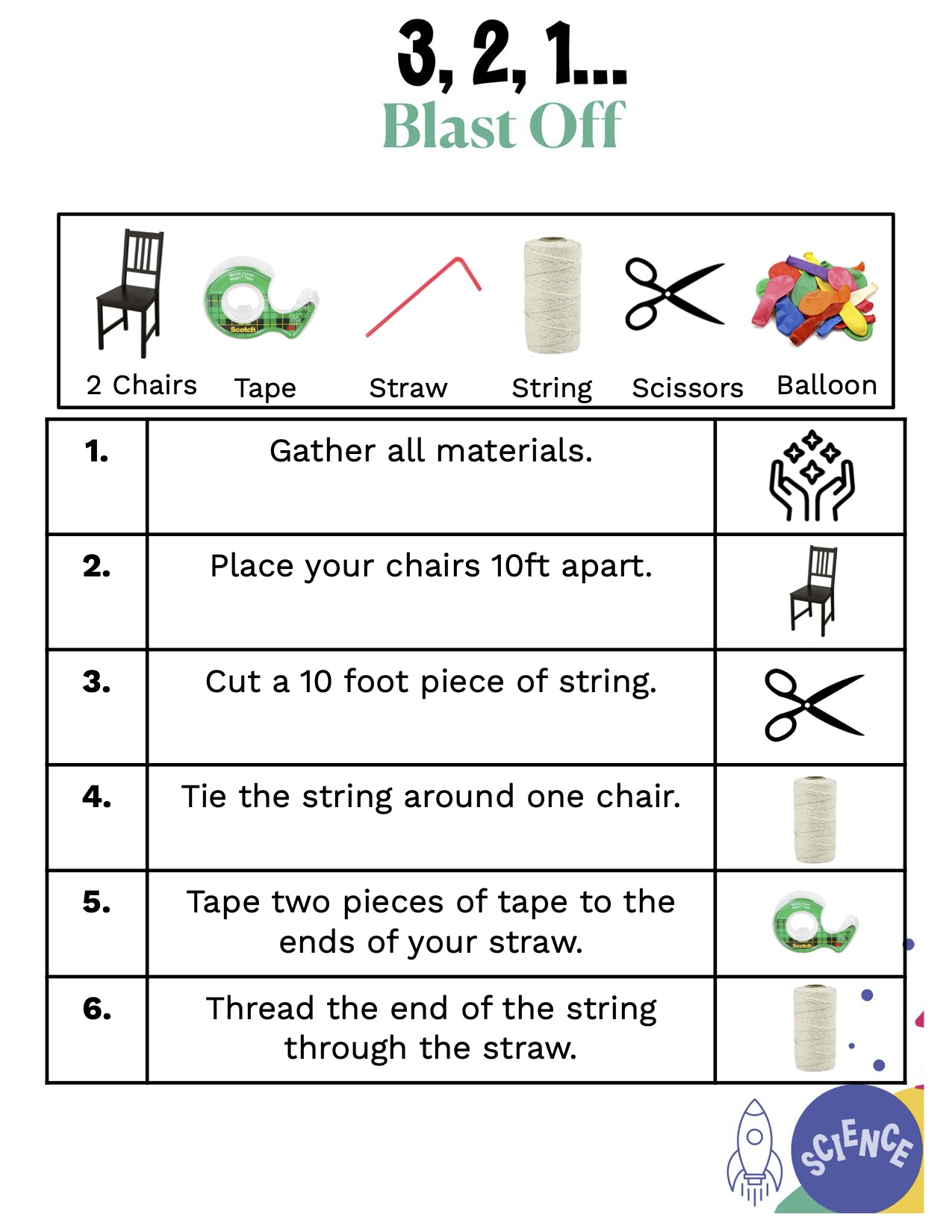 3, 2, 1 ...Blast Off! – RAD Camp