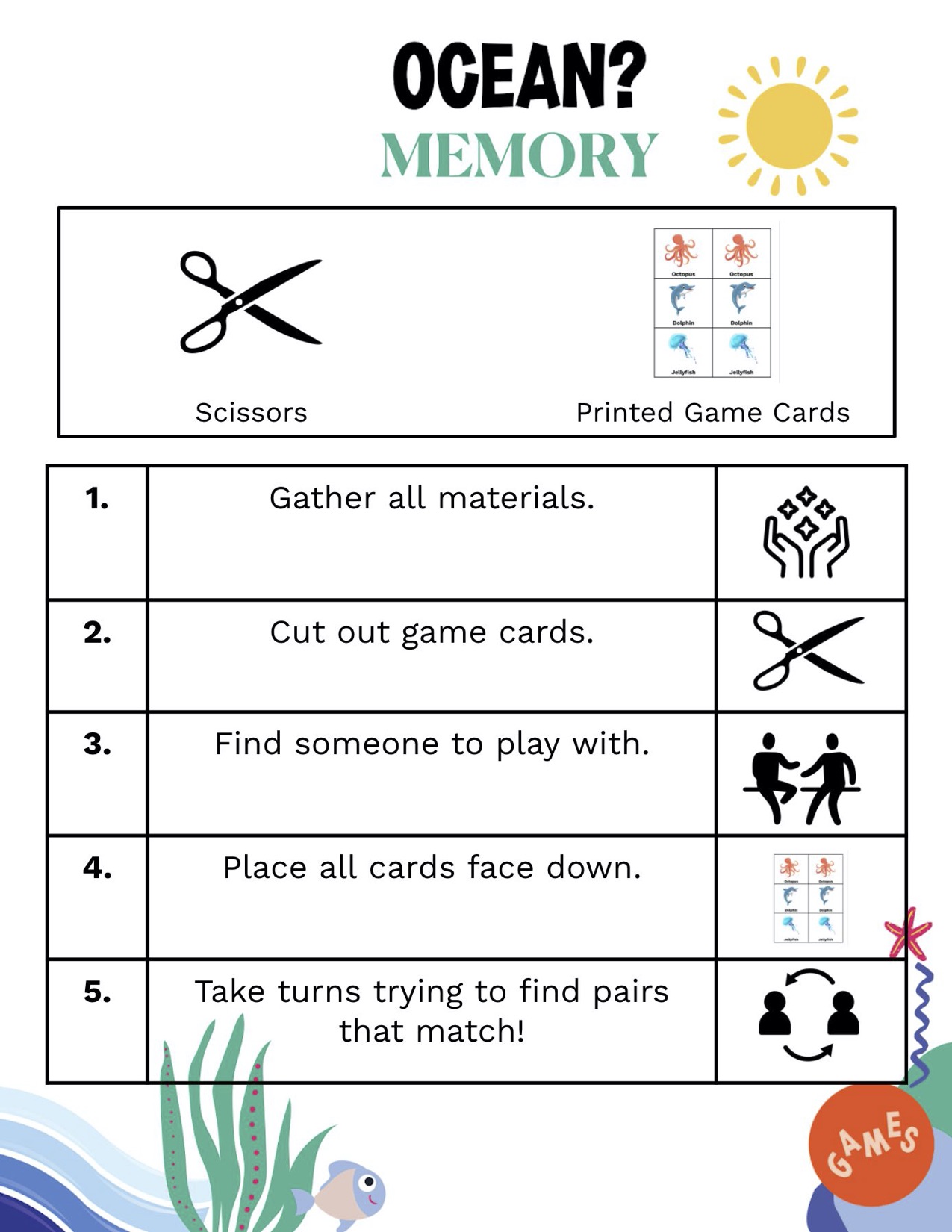 Ocean Memory – RAD Camp